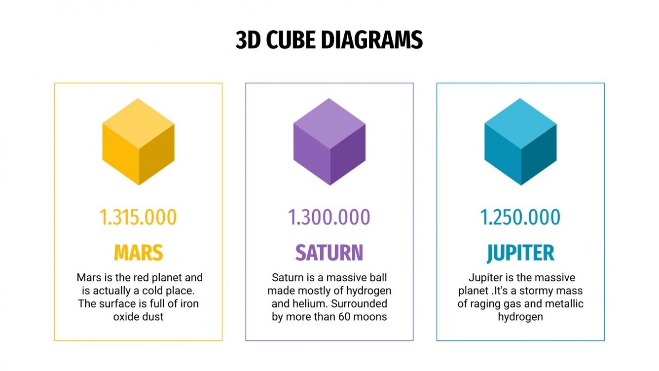 3D cube diagram | Template for Google Slides & PowerPoint