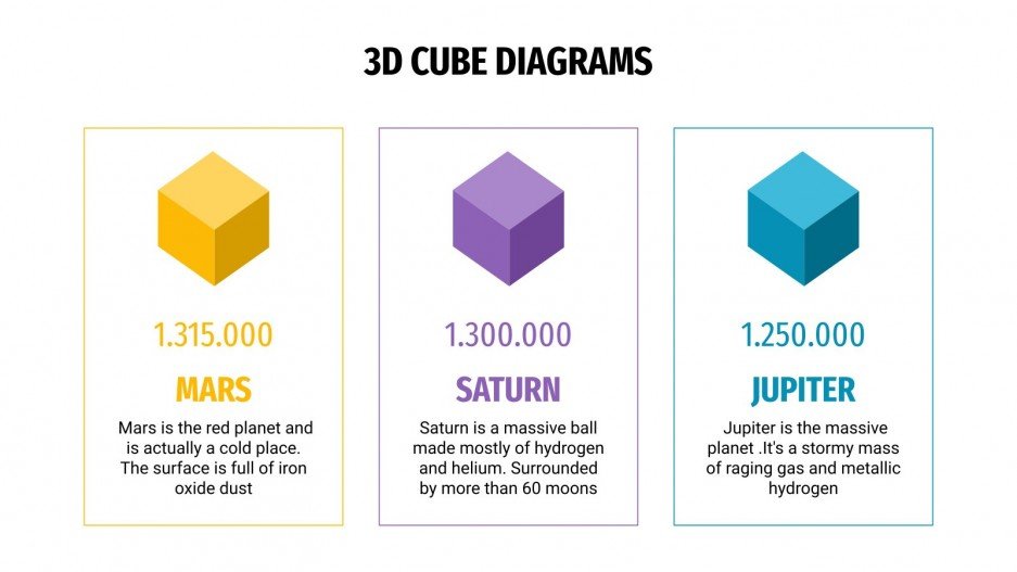3D cube diagram | Template for Google Slides & PowerPoint