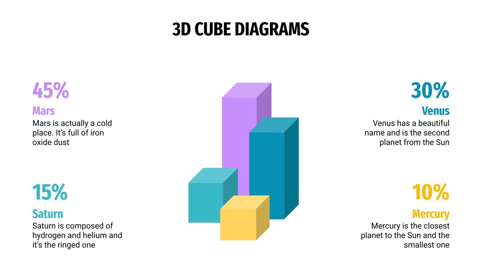 3D cube diagram | Template for Google Slides & PowerPoint