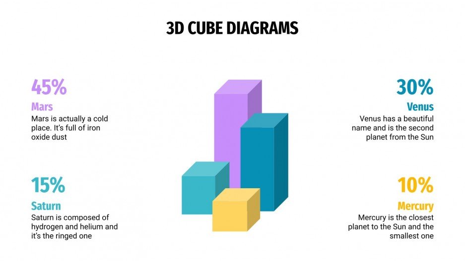 3D cube diagram | Template for Google Slides & PowerPoint