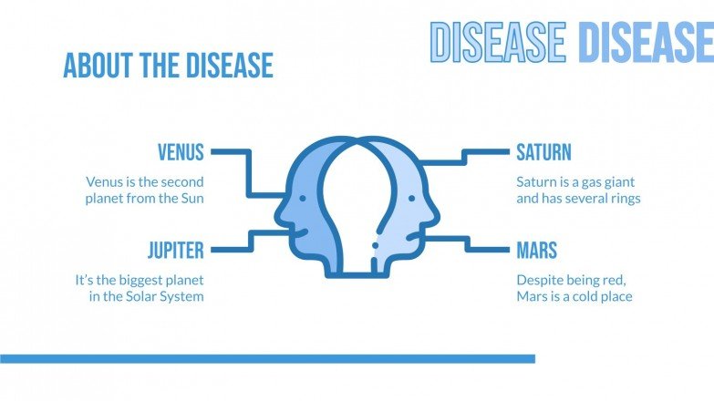 Brain Concussion | Google Slides & PowerPoint Template