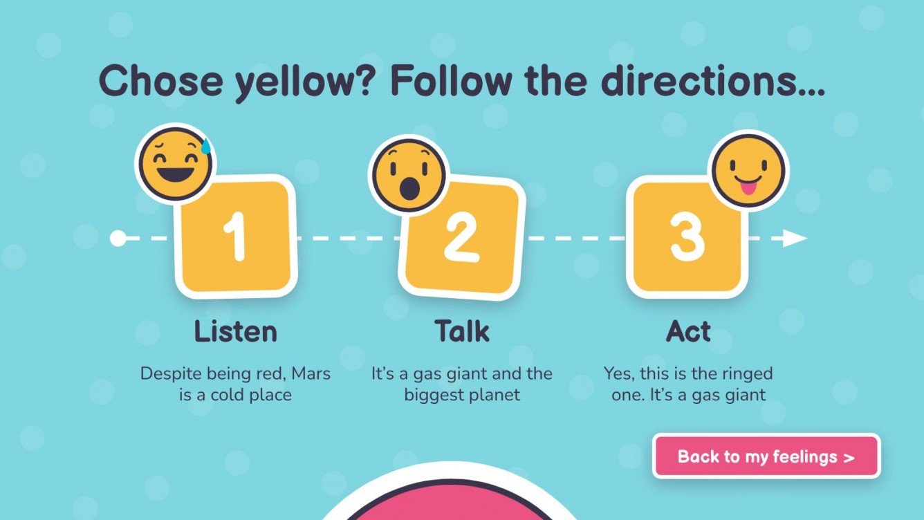 Behavior Management Choices for Pre-K | Google Slides & PPT