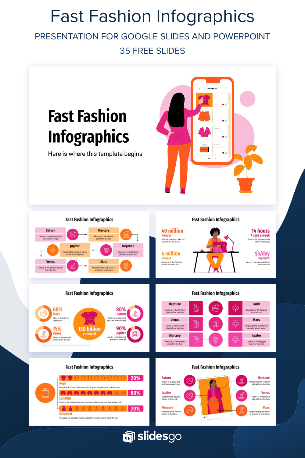 Fast Fashion Infographics | Google Slides & PowerPoint
