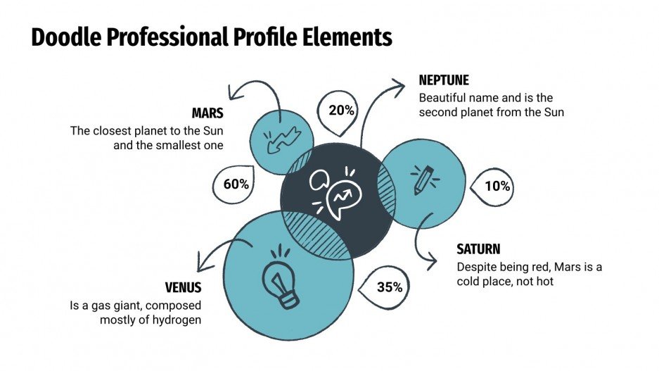 Doodle Professional Profile Elements | Google Slides and PPT