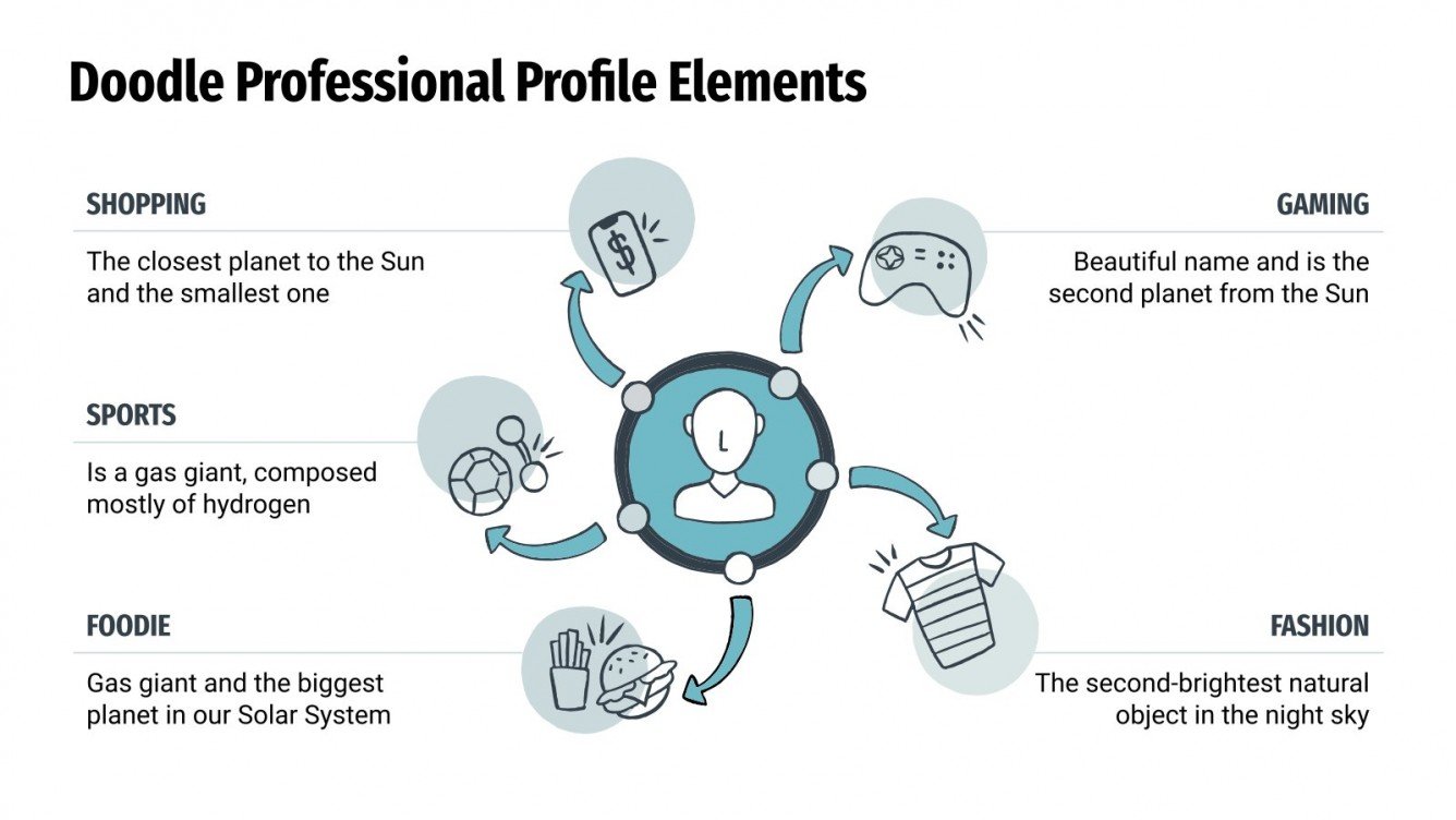 Doodle Professional Profile Elements | Google Slides and PPT