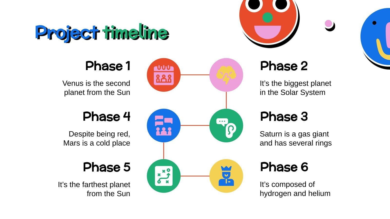 Nice Faces Meeting | Google Slides & PowerPoint template