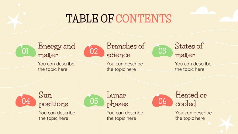 Science for Elementary: Physical, Life, and Earth