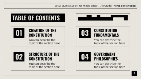 Social Studies: The US Constitution | Google Slides & PPT
