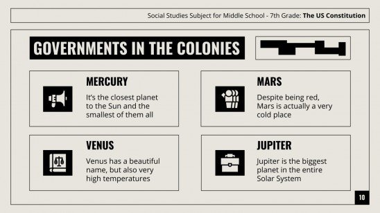 Social Studies: The US Constitution | Google Slides & PPT