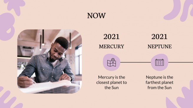 Supplemental Project Proposal | Google Slides & PowerPoint