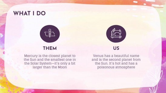 Pastel Watercolor Portfolio | Google Slides & PowerPoint