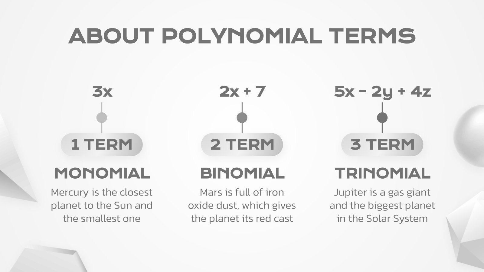 Polynomial Expressions for 9th grade | Google Slides & PPT