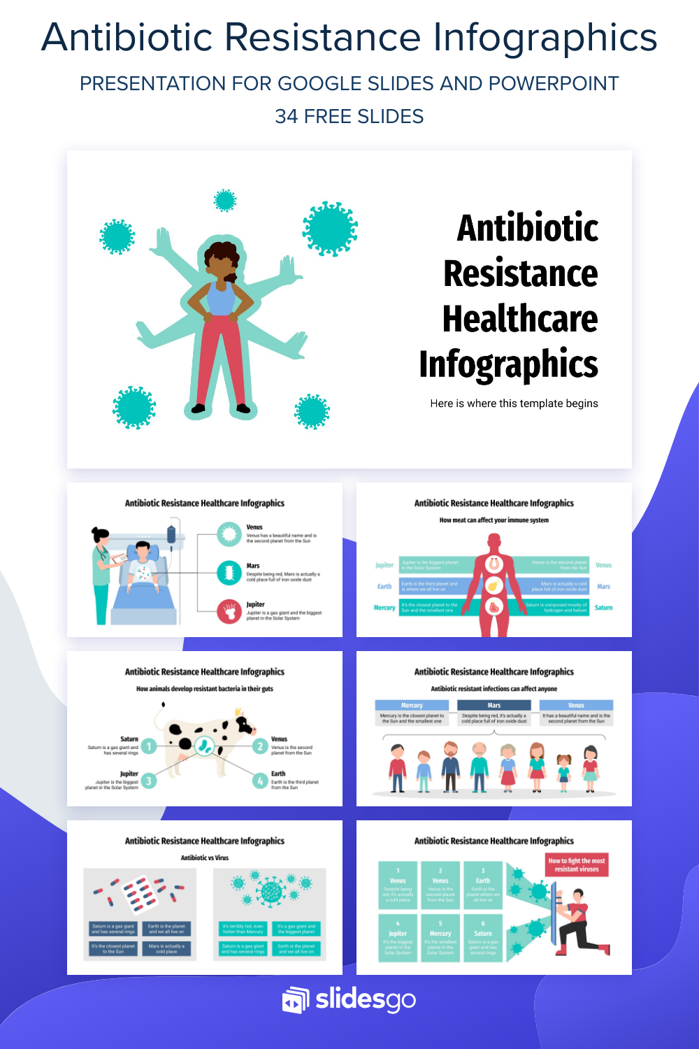 Antibiotic Resistance Infographics | Google Slides & PPT