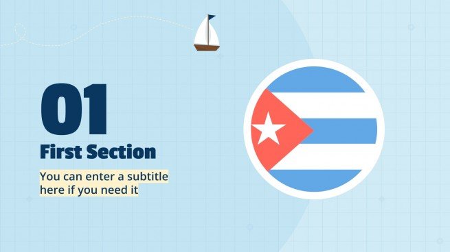 Banderas del mundo | Plantilla de Google Slides y PowerPoint