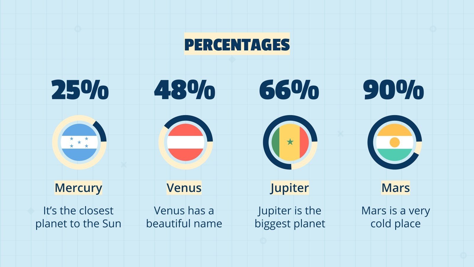 Banderas del mundo | Plantilla de Google Slides y PowerPoint