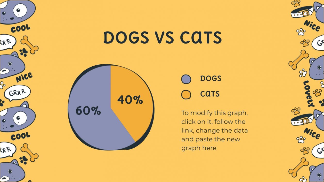 Dog Pattern Google Slides theme and PowerPoint template