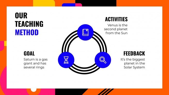 Musical Theater Conservatory | Google Slides & PowerPoint