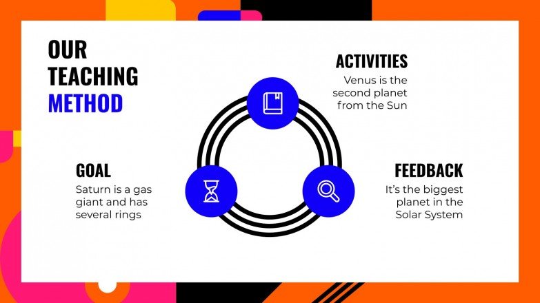 Musical Theater Conservatory | Google Slides & PowerPoint