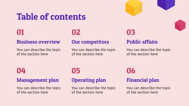 Company Milestone Business Plan | Google Slides & PowerPoint