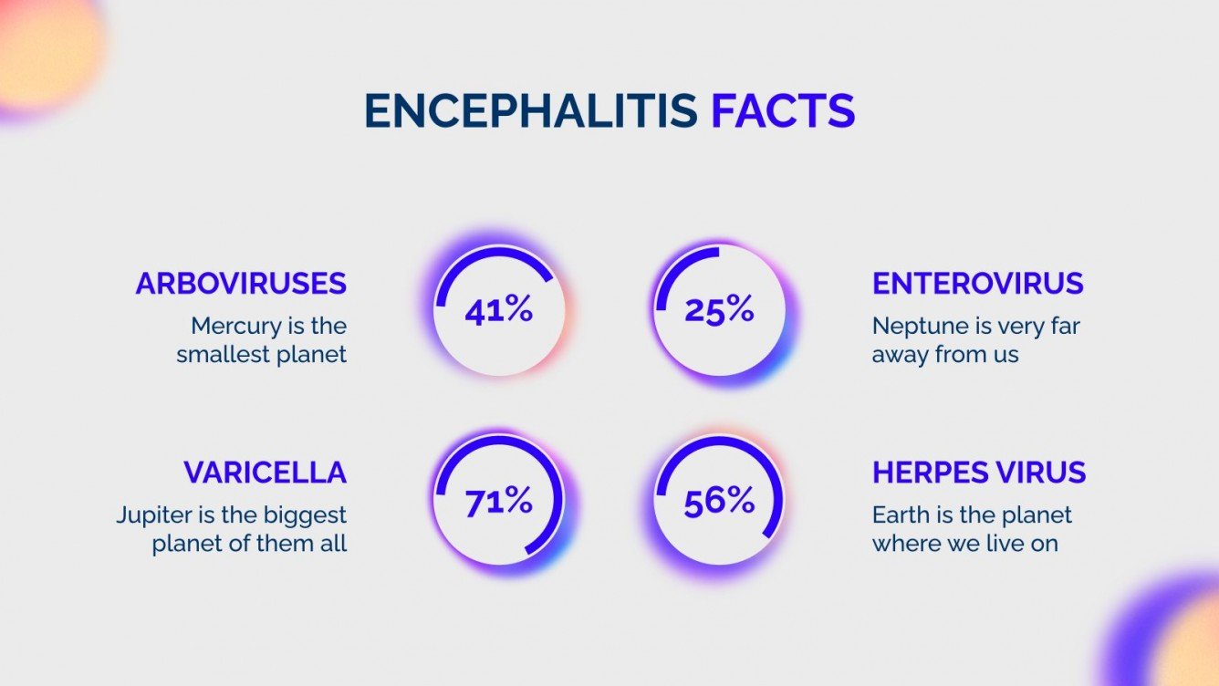 Encephalitis Brain Infection | Google Slides & PowerPoint