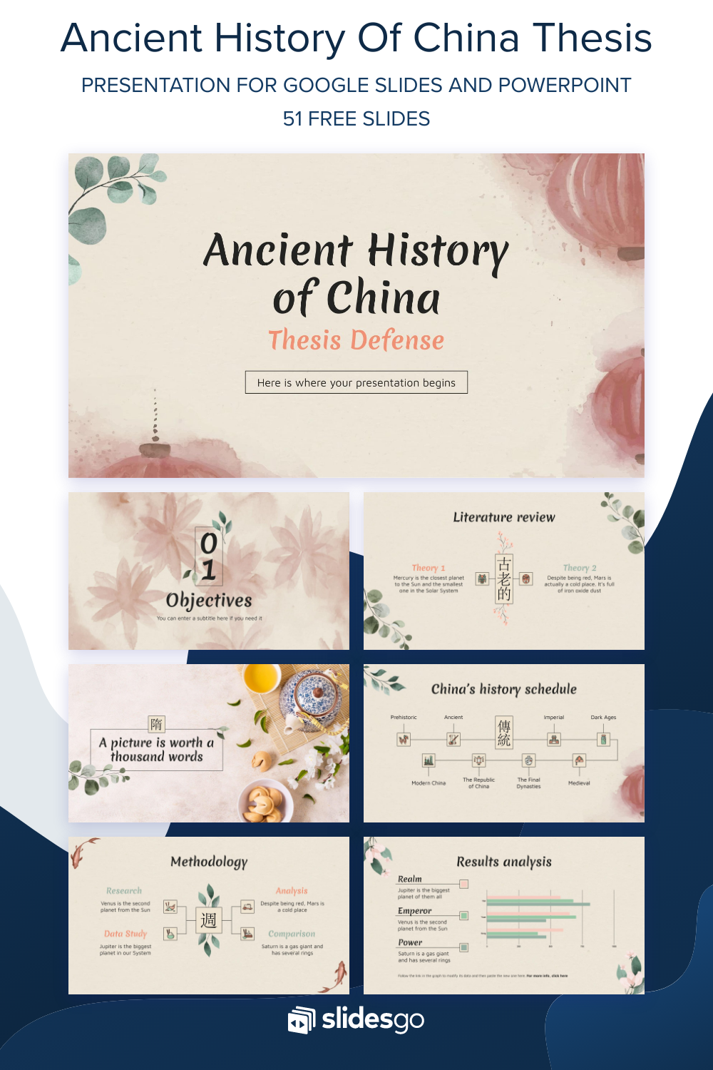 Ancient History of China Thesis | Google Slides & PowerPoint