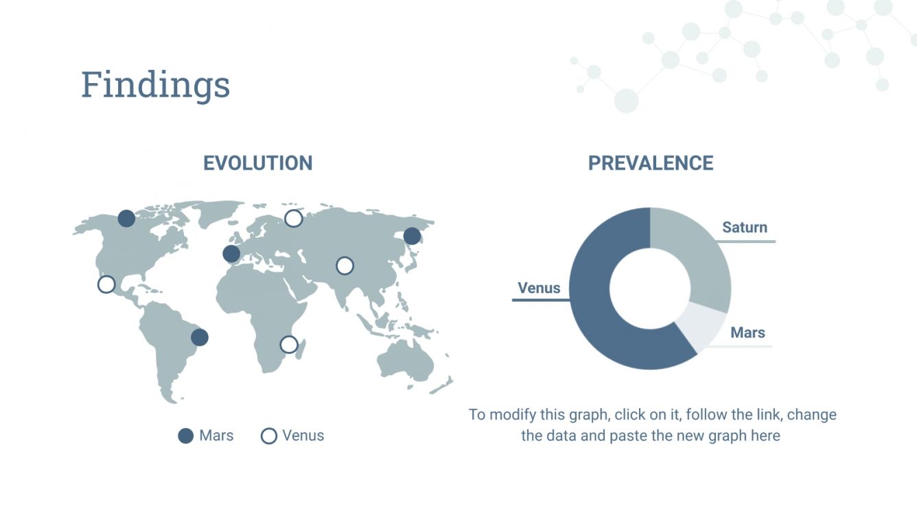 Immunology Clinical Case Google Slides and PPT template