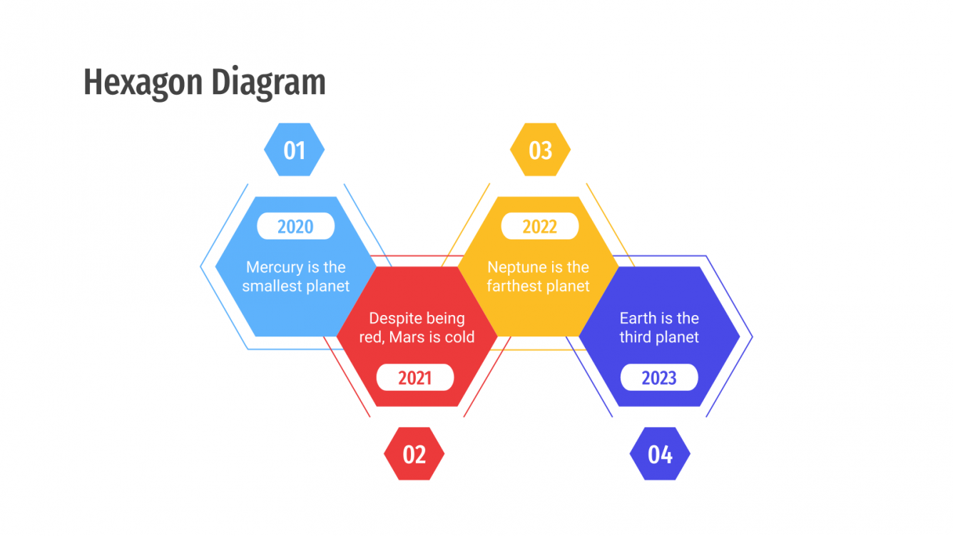 Diagramas hexagonales | Plantilla de Google Slides y PowerPoint