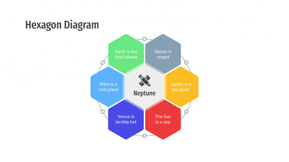 Diagramas hexagonales | Plantilla de Google Slides y PowerPoint