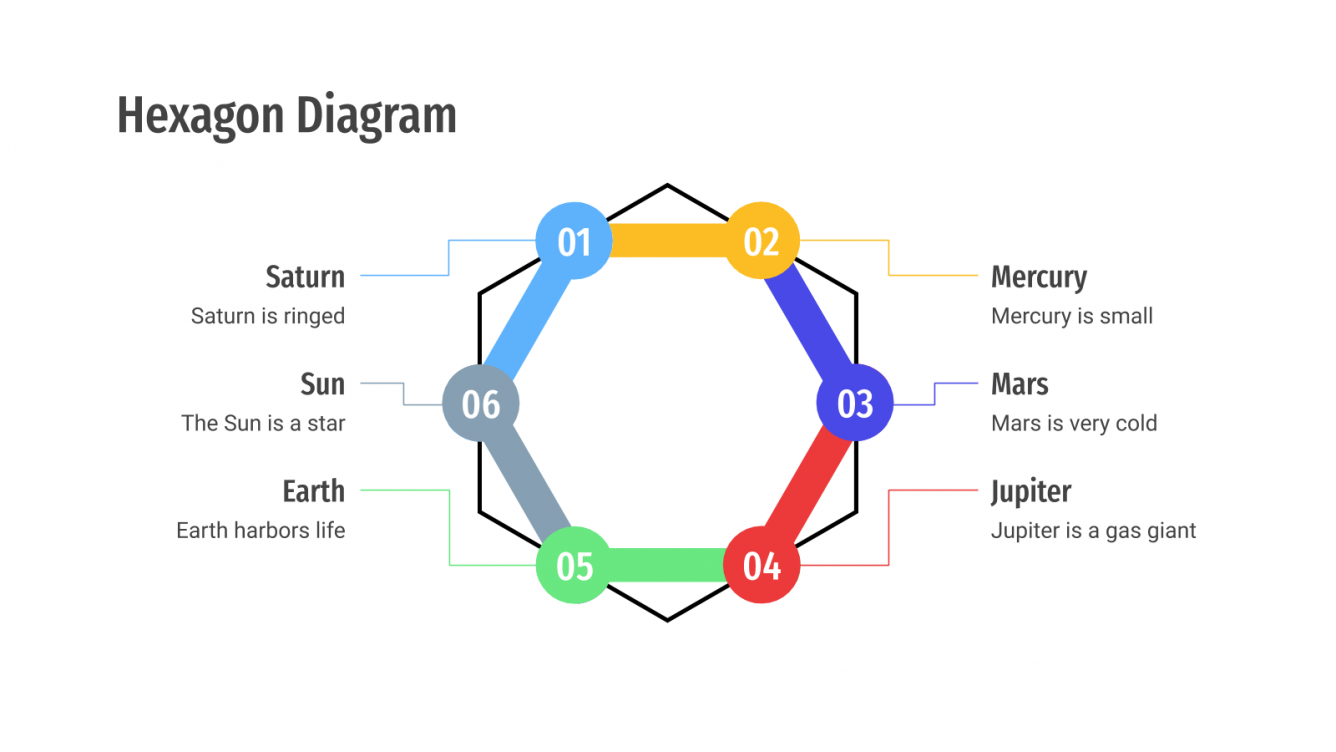 Diagramas hexagonales | Plantilla de Google Slides y PowerPoint