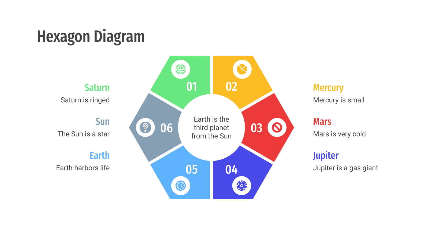 Diagramas hexagonales | Plantilla de Google Slides y PowerPoint