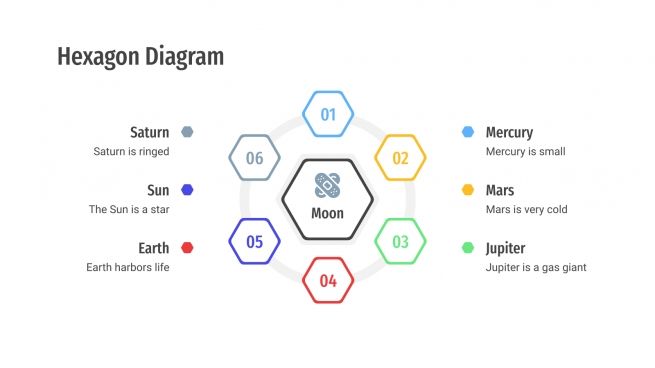 Free Hexagon Infographics for Google Slides and PowerPoint