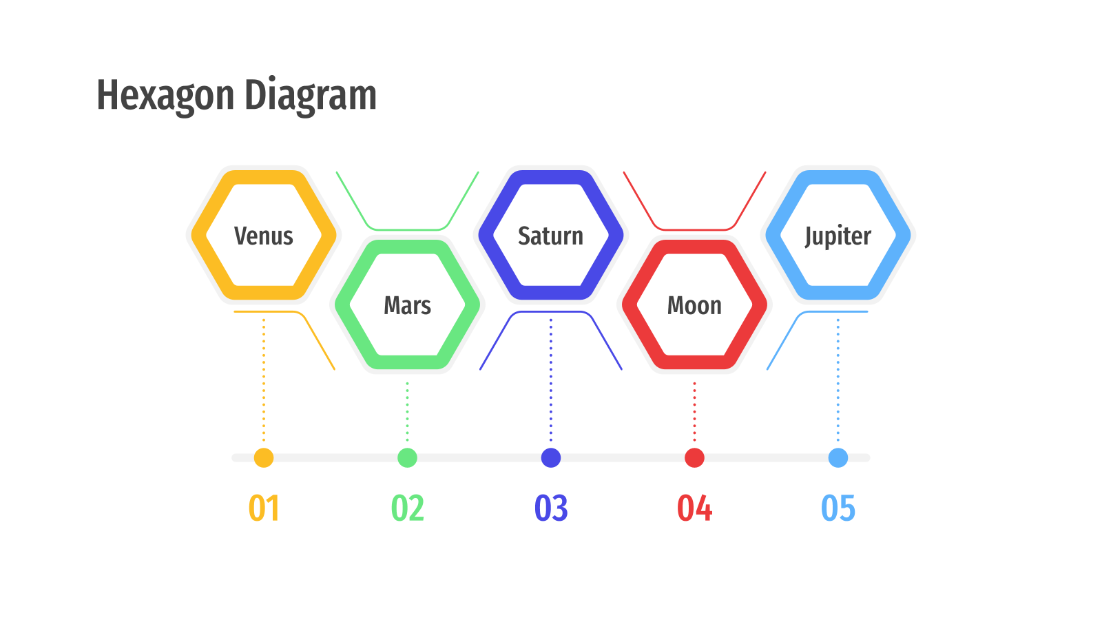 Diagramas hexagonales | Plantilla de Google Slides y PowerPoint