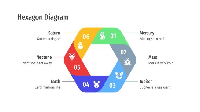 Infographies d’hexagone gratuites pour Google Slides et PowerPoint
