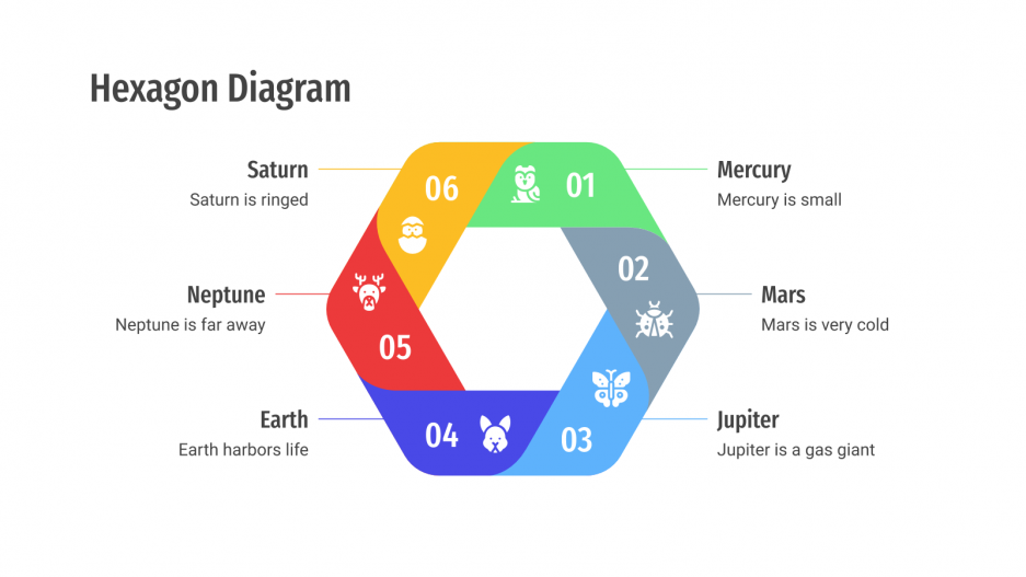Diagramas hexagonales | Plantilla de Google Slides y PowerPoint