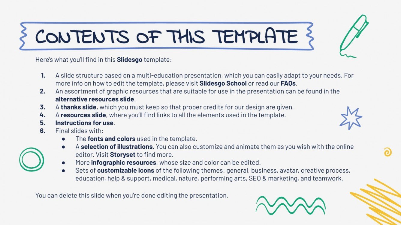 Arts Subject for 7th Grade: Drawing | Google Slides & PPT