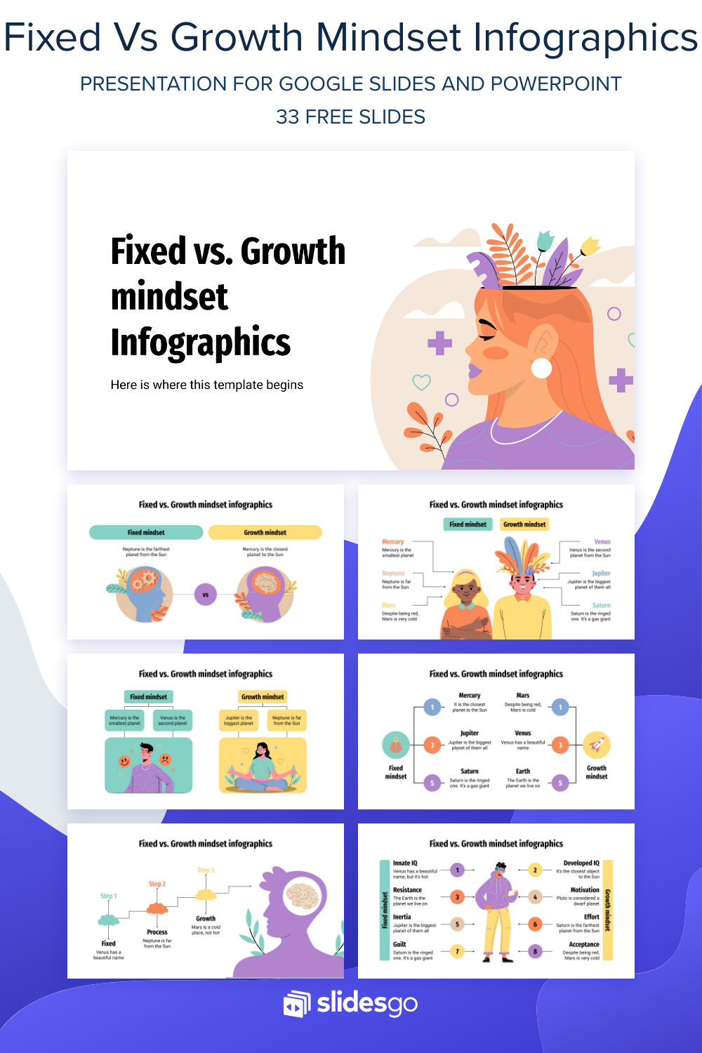 Fixed vs Growth Mindset Infographics | Google Slides & PPT Fixed vs Growth Mindset Infographics | Google Slides & PPT