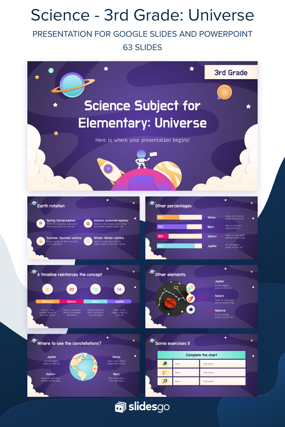 Science Subject for Elementary: Universe | Google Slides & PPT