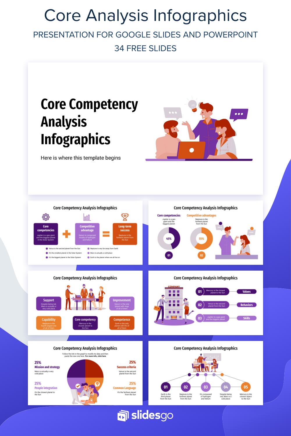 Core Competency Analysis Infographics | Google Slides & PPT