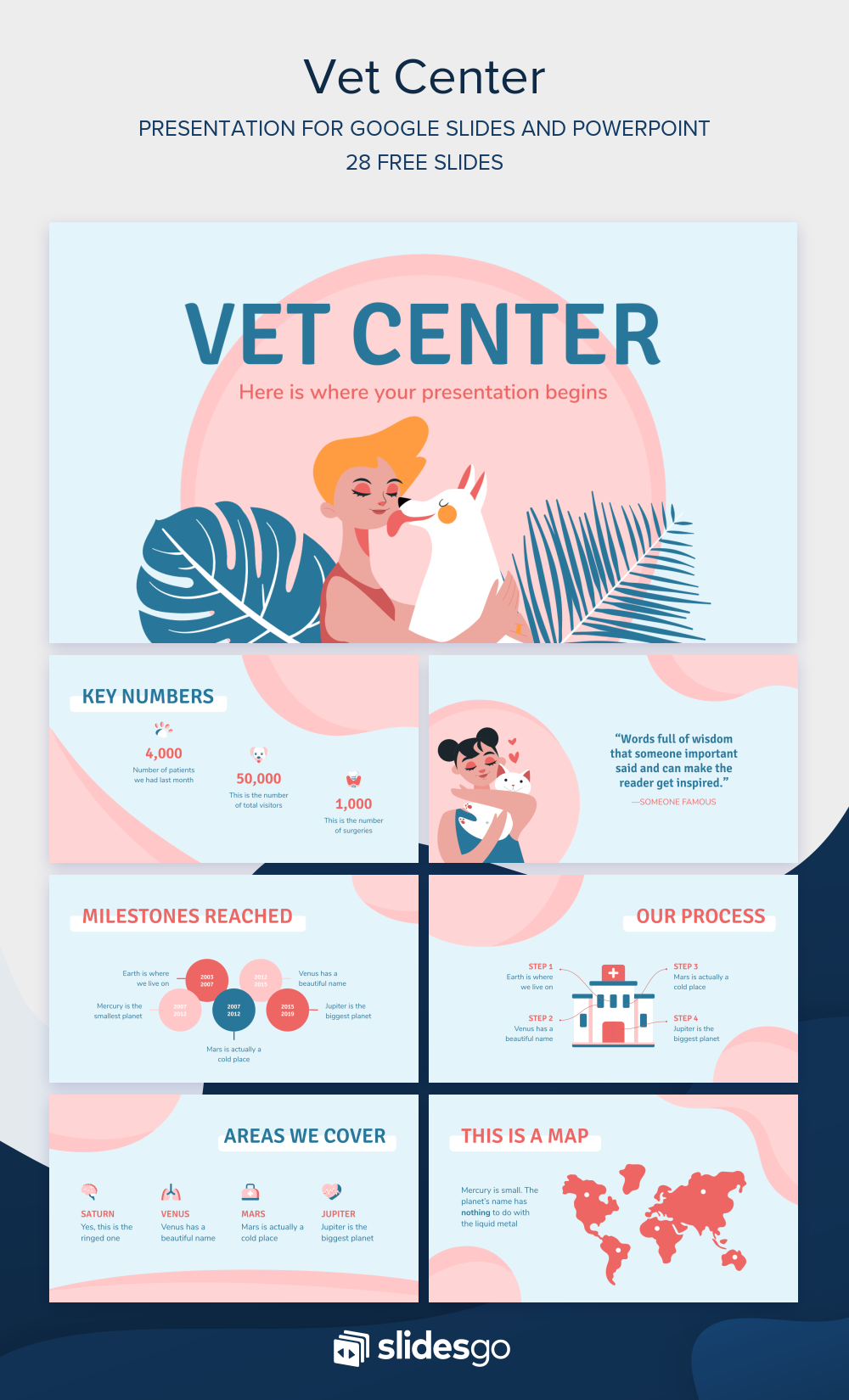 Vet Center Google Slides theme and PowerPoint template