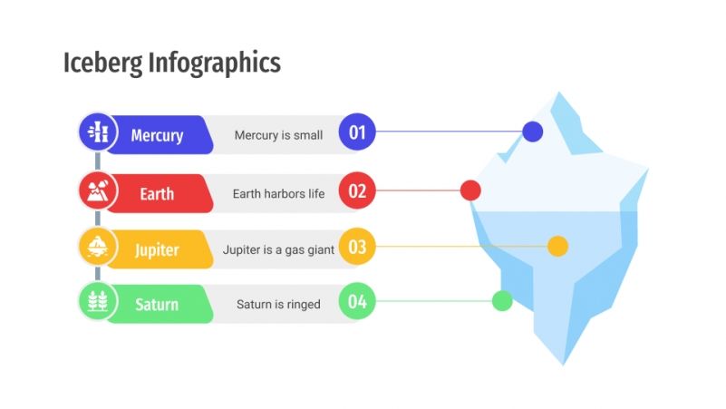 Free templates about icebergs for Google Slides & PowerPoint