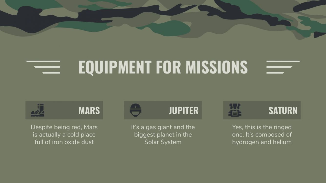 Military Background Slides theme and PowerPoint template