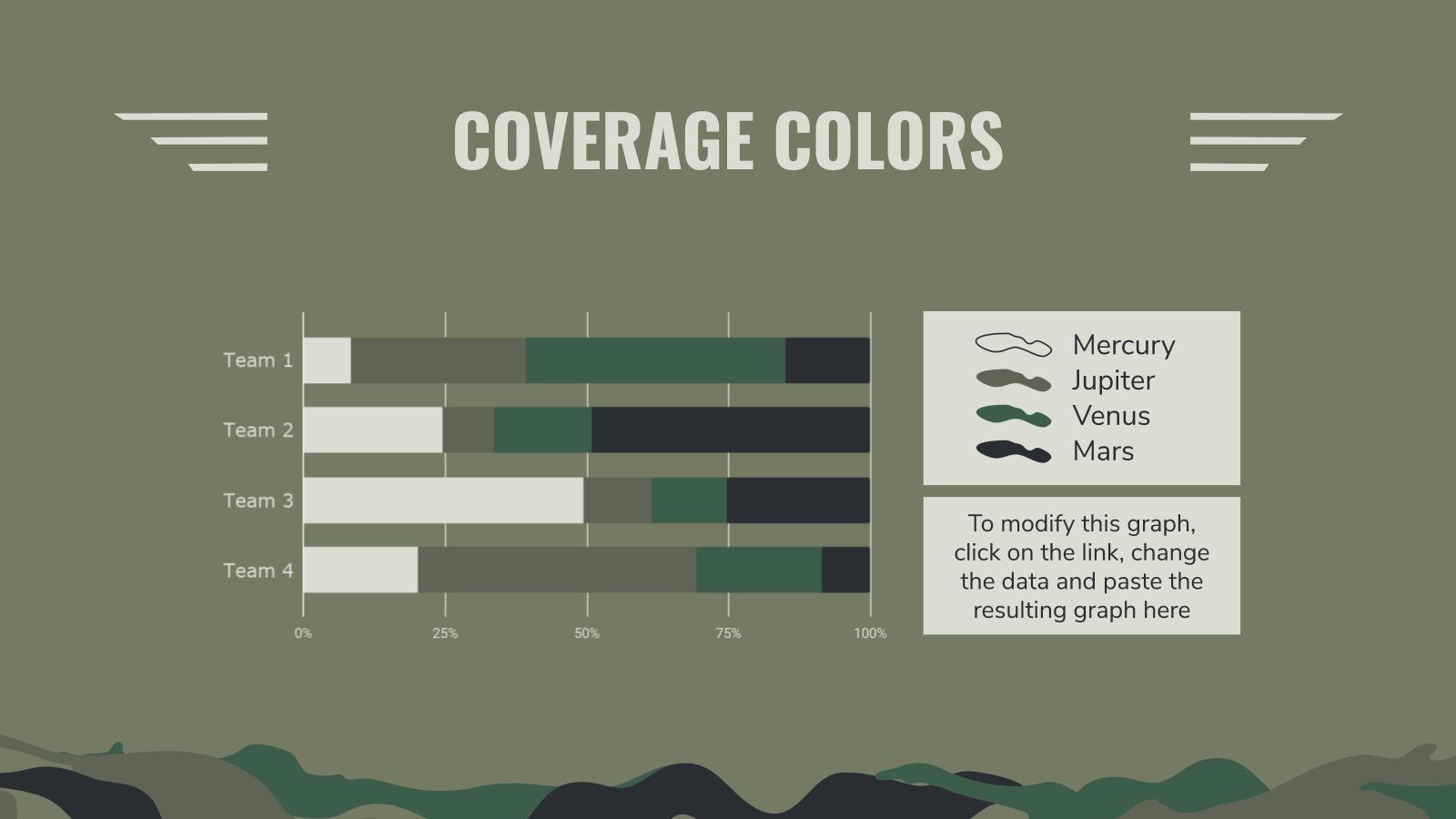 Military Background Slides theme and PowerPoint template