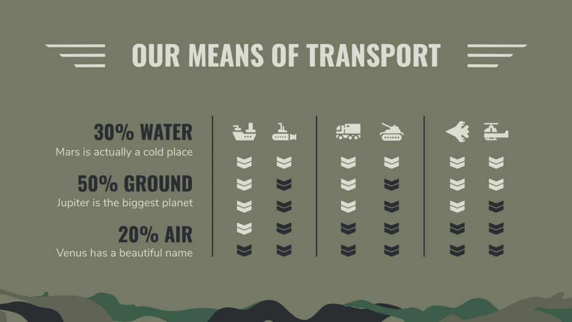 Military Background Slides theme and PowerPoint template