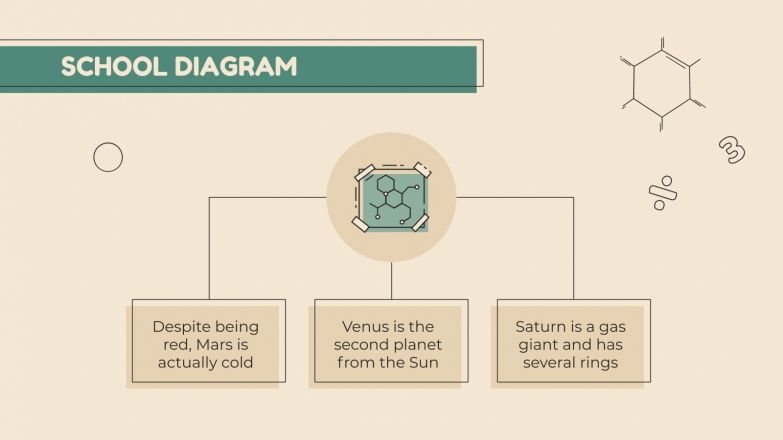 School Rules Google Slides theme and PowerPoint template