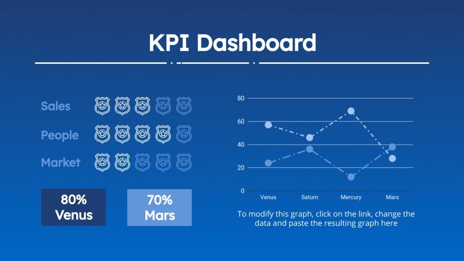 Police Meeting Google Slides theme and PowerPoint template