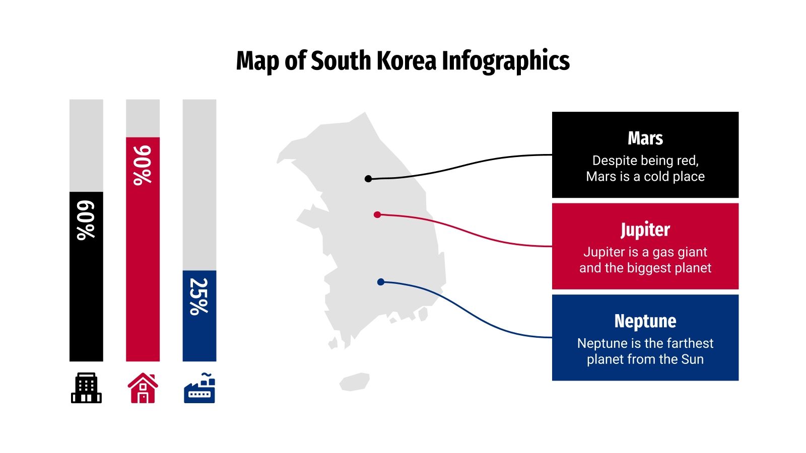 Map of South Korea Infographics for Google Slides & PPT