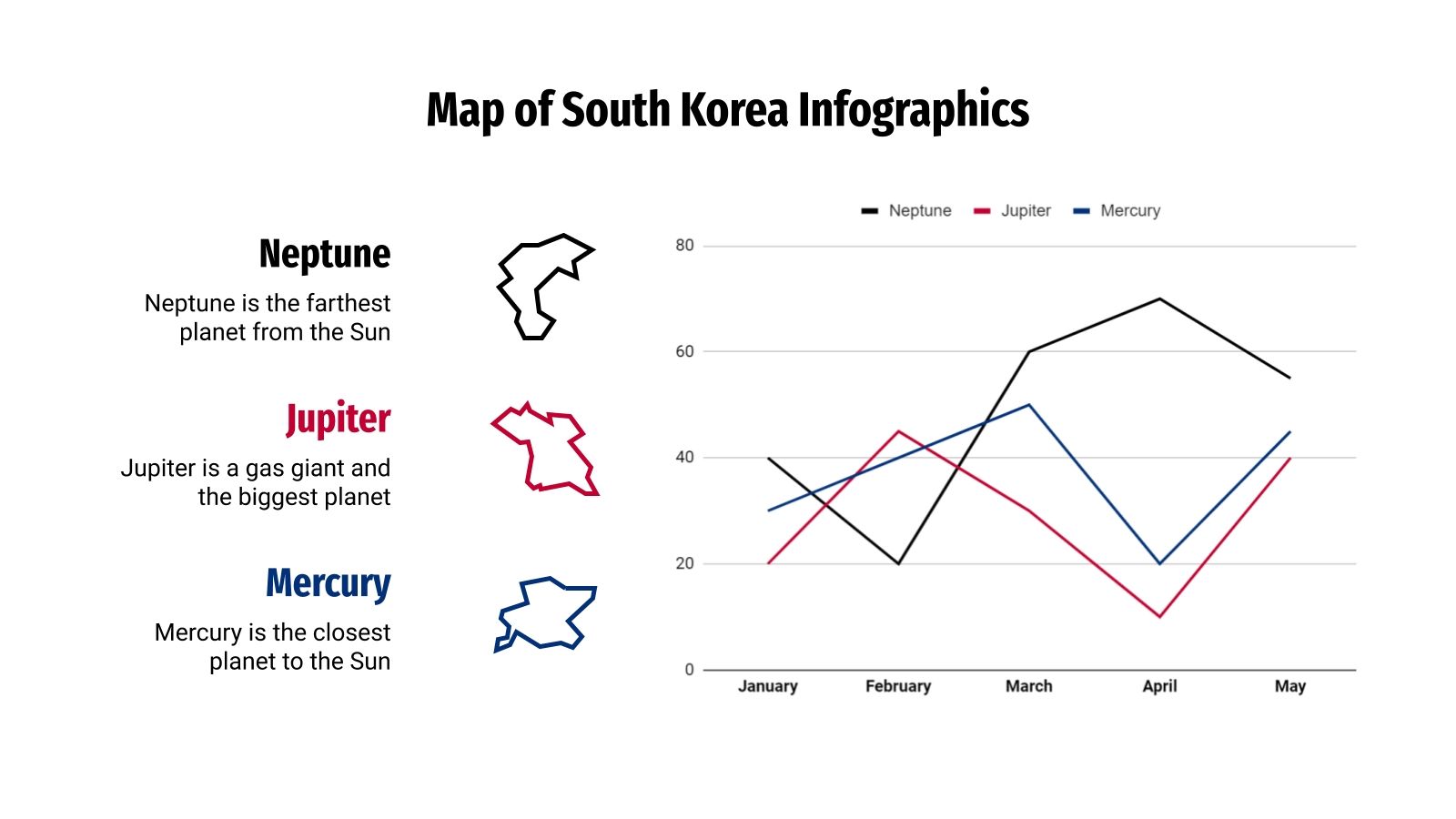 Map of South Korea Infographics for Google Slides & PPT