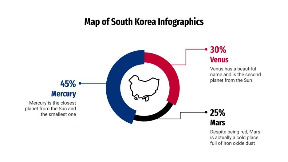 Map of South Korea Infographics for Google Slides & PPT