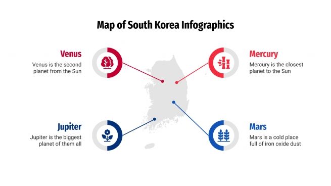 Map of South Korea Infographics for Google Slides & PPT