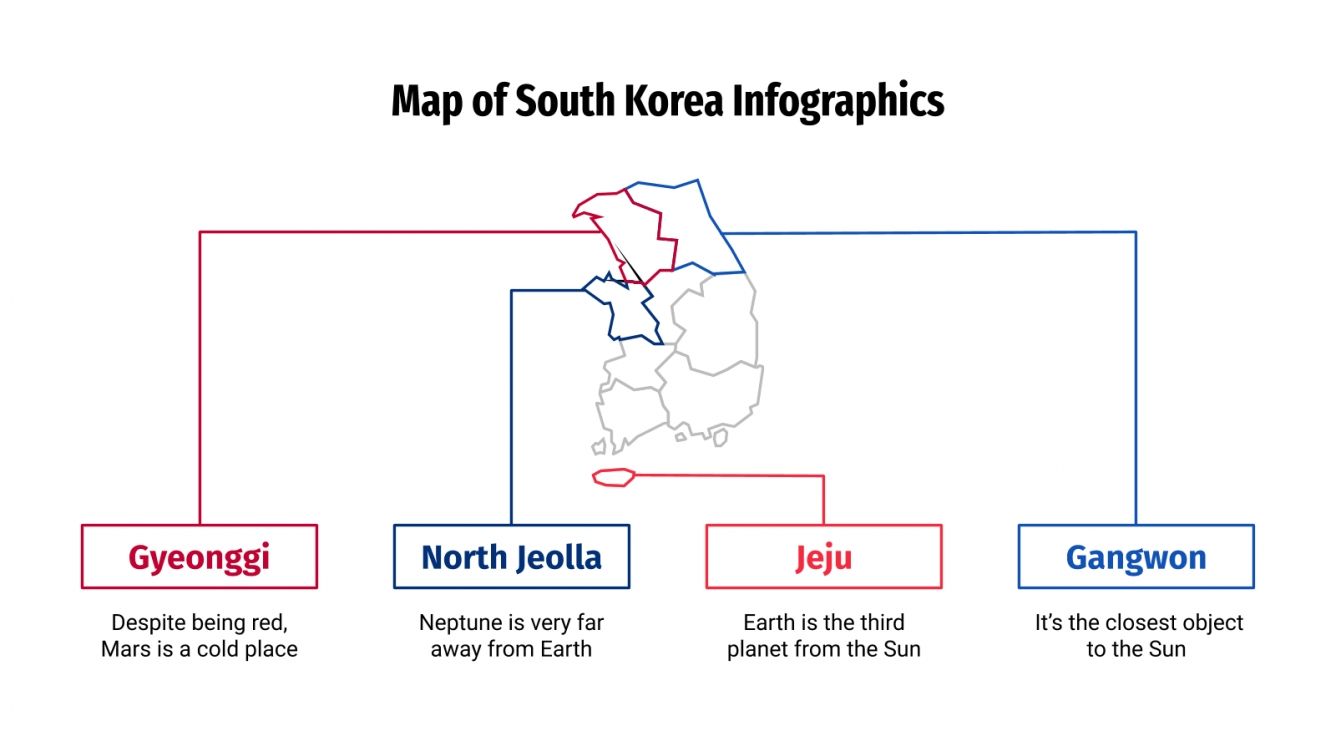 Map of South Korea Infographics for Google Slides & PPT
